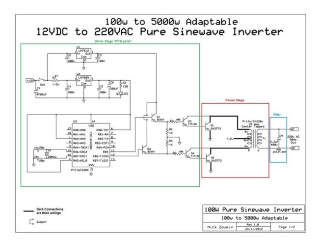 How Does A Pure Sine Wave Inverter Work? (2024) | Today's Homeowner