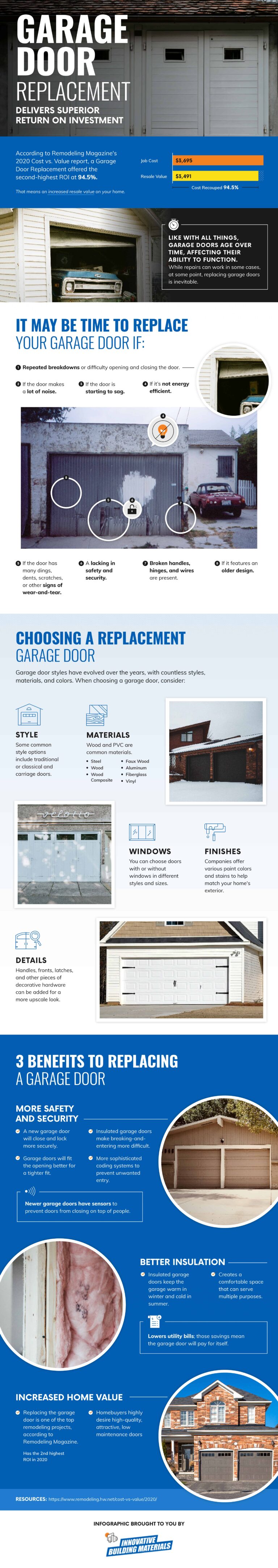 Garage Door Replacement ROI: A Superior Investment | Infographic