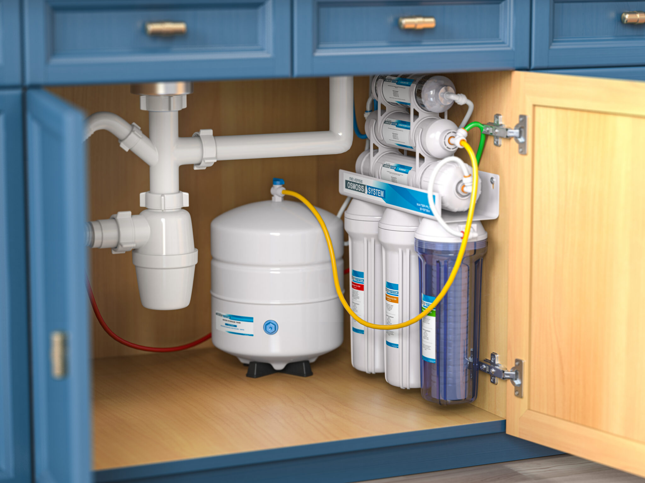 The Complete Guide to Residential Water Systems & Equipment (2024)